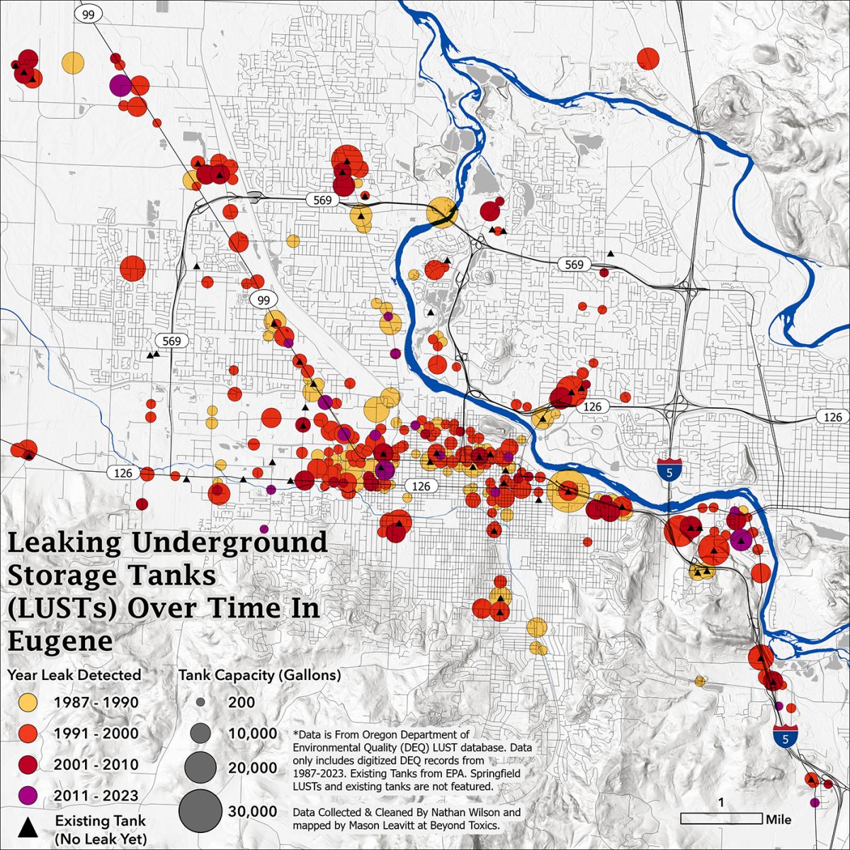 Pump to Progress: Ending the Legacy of Gas Station Contamination ...